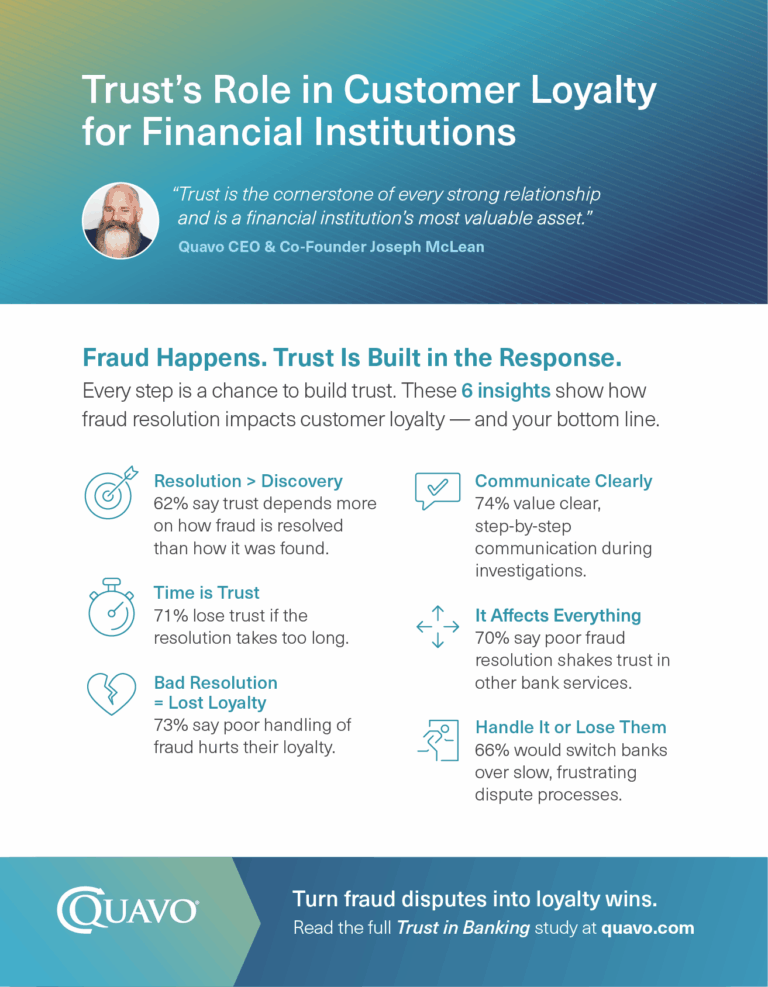 Infographic - Trust’s Role in Customer Loyalty for Financial ...